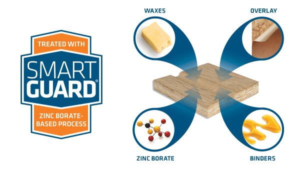 Built on LP® SmartSide® - Diamond Kote® Siding System