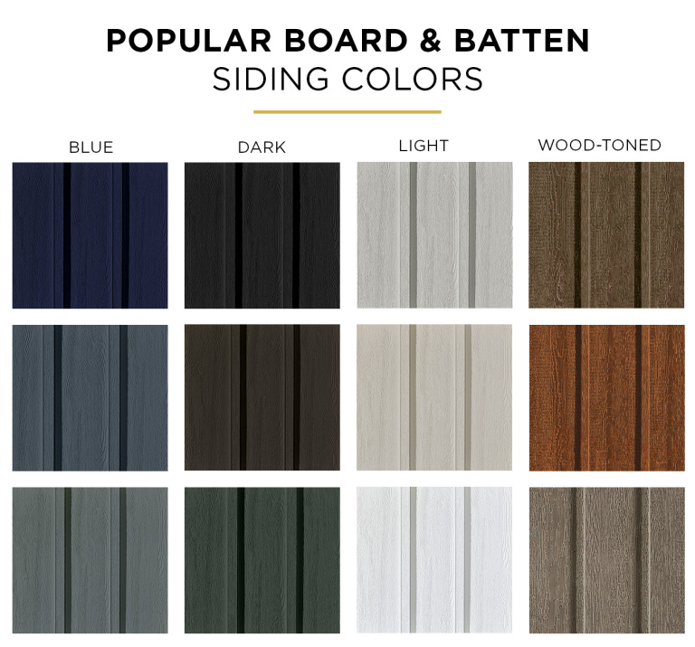 3 Ways to Use Board and Batten Siding on Exteriors Diamond Kote® Siding System